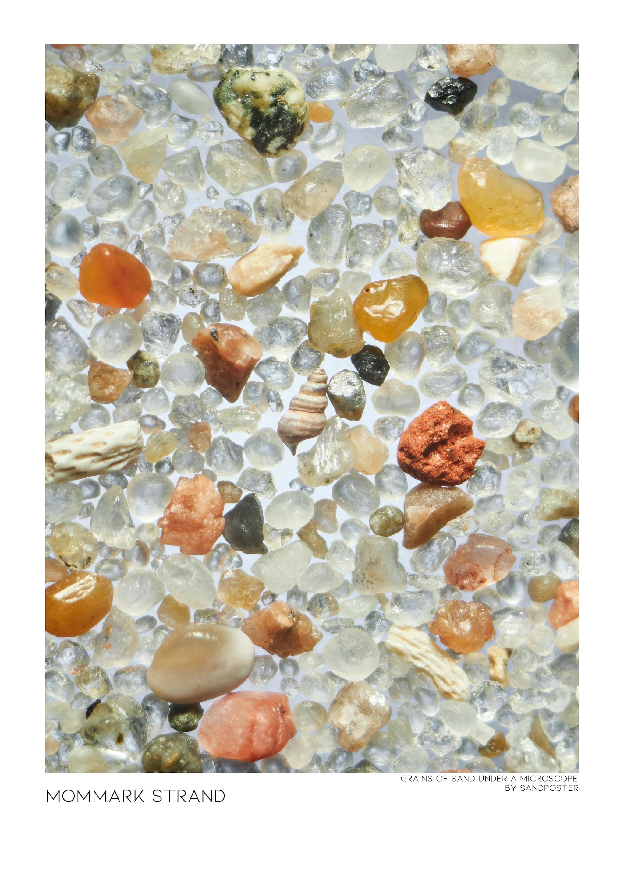 Sandposter Mommark Strand